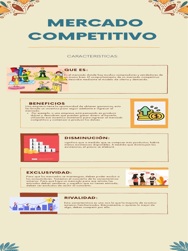 Infrografia Mercado Competitivo | PDF