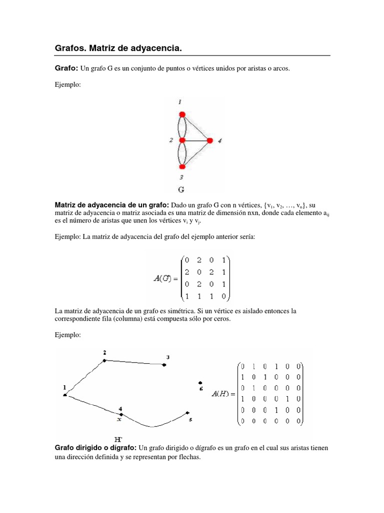 Grafos y Matrices de Adyacencia | PDF | Matriz (Matemáticas) | Vértice ...