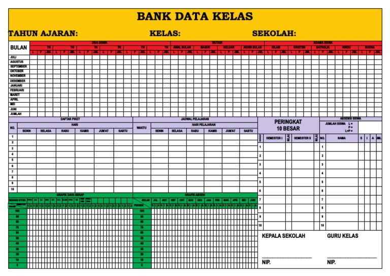 Bank Data Kelas | PDF