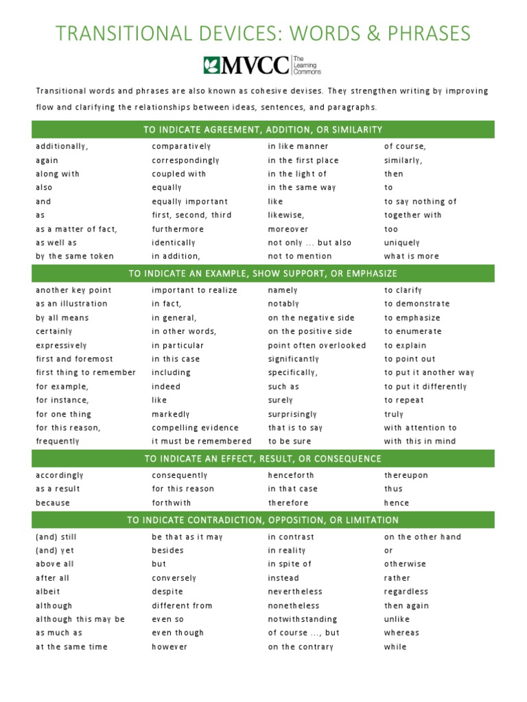 Transitional Devices Words and Phrases | PDF