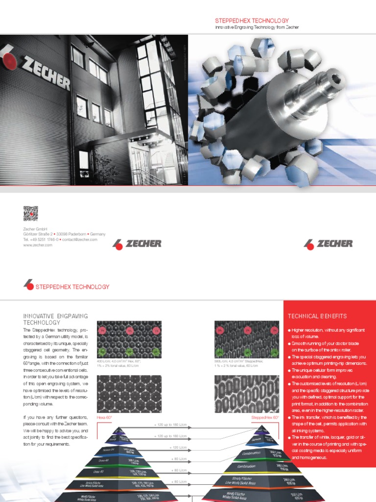 Steppedhex Technology: Innovative Engraving Technology From Zecher ...