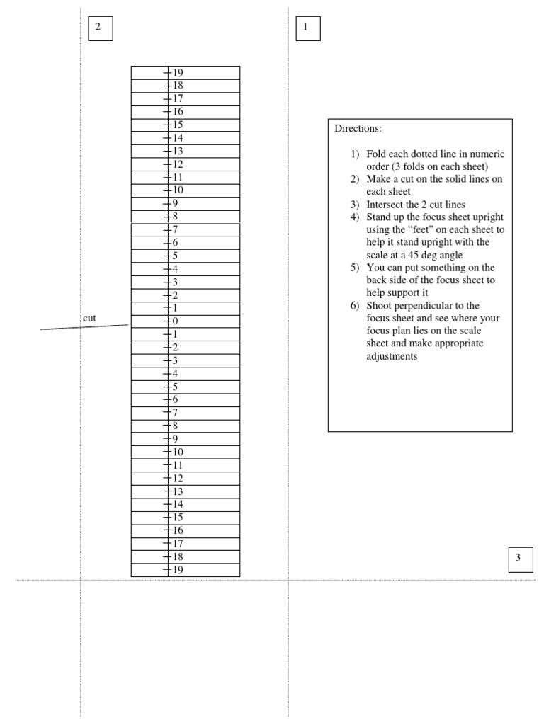 Invisi Cord Focus Chart | PDF