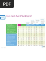 Daily Fluid Balance Chart for Children | PDF | Intravenous Therapy ...