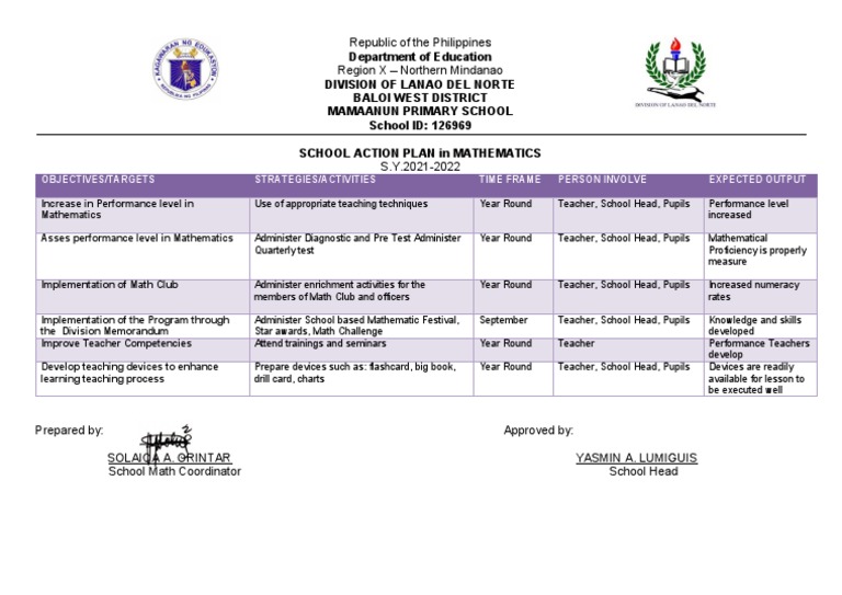 Action Plan in Math 2021 2022 | PDF | Teachers | Applied Psychology