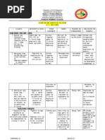 Project Proposal Filipino Edited | PDF