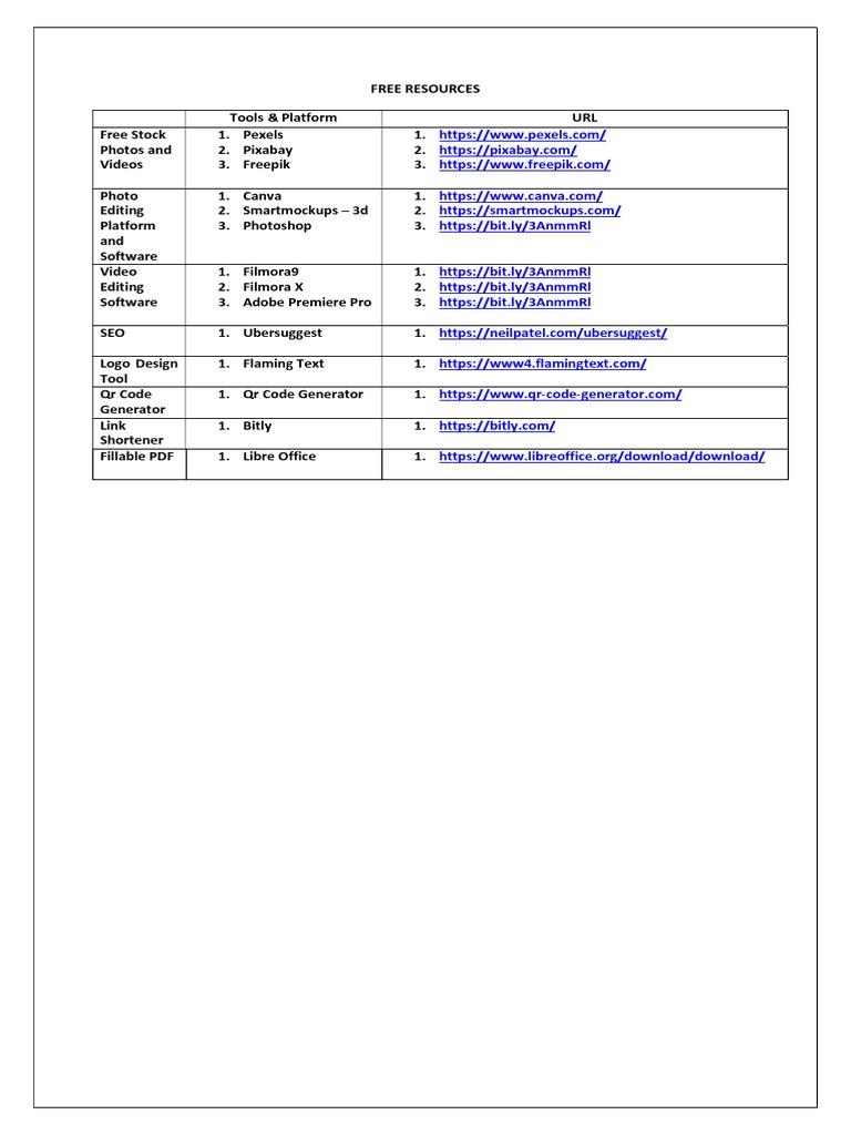 SMM Tools & Platform Free Resources | PDF