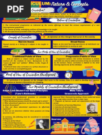 Horizontal and Vertical Curriculum Alignment | PDF | Curriculum ...