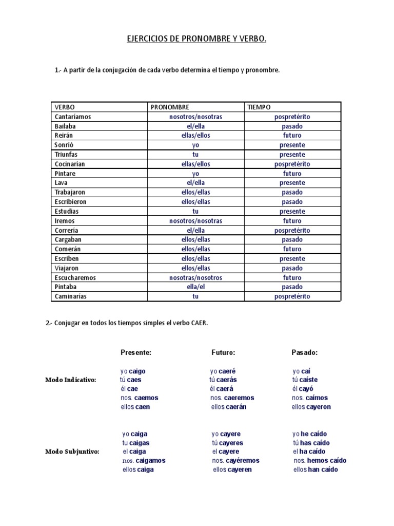 Ejercicios de Verbos y Pronombres | PDF | Verbo | Lingüística