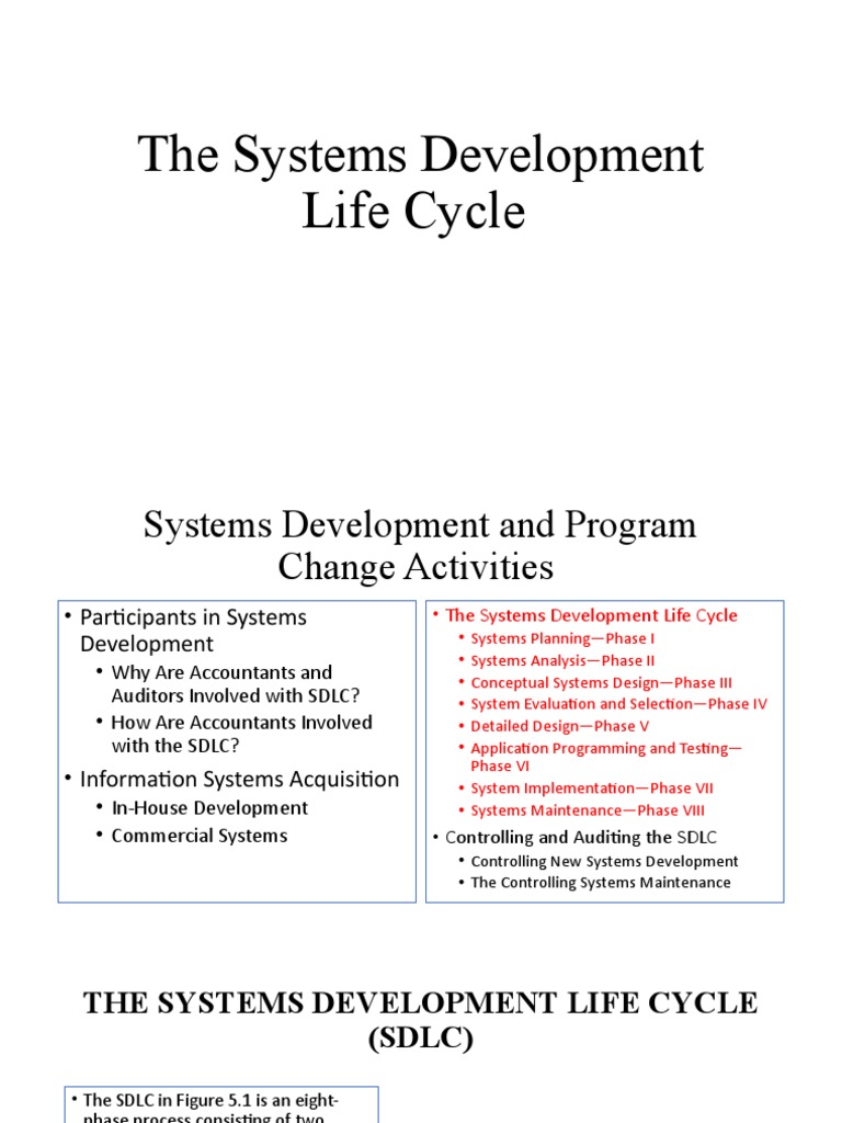 Lesson E - 2 Ch05 The Systems Development Life Cycle | PDF ...