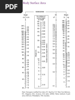 Understanding Body Surface Area Calculations | PDF | Nursing | Chemotherapy
