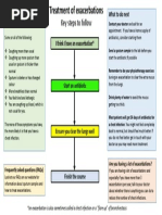 Normal Laboratory Values For Neonates | PDF | Reference Range | Infants
