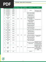 Acrolon 218 HS Acrylic Polyurethane | PDF | Paint | Concrete