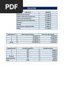 Ejercicios Peps, Ueps y Promedio Ponderado Resuelto | PDF