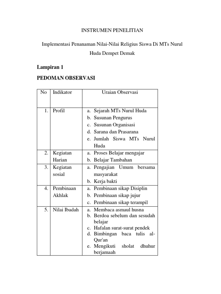LAMPIRAN | PDF | Pengembangan Diri | Kesehatan Holistik
