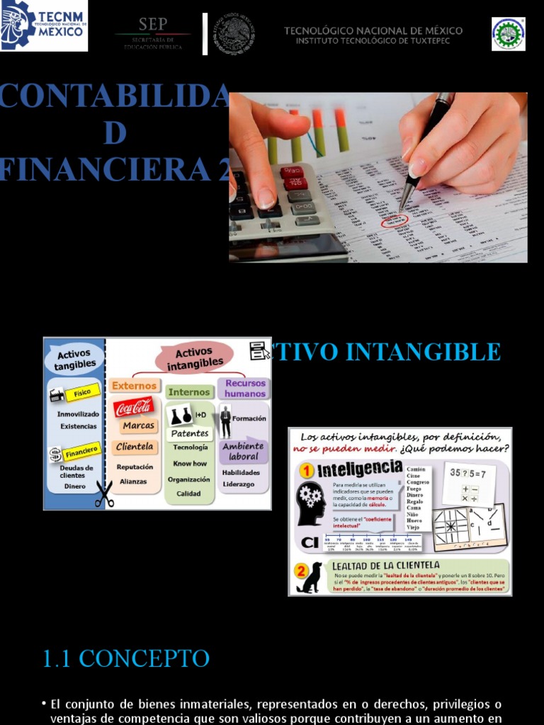 Unidad 1 Activo Intangible Contabilidad Financiera 2 | PDF | Activo ...