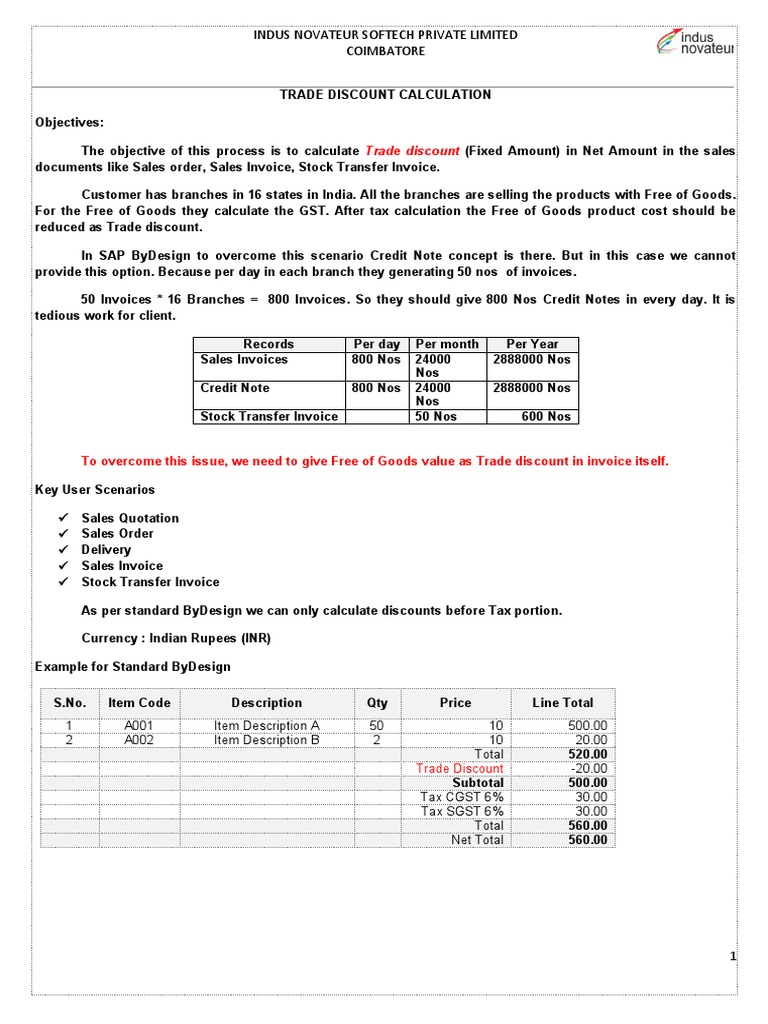 Trade Discount Calculation Document | PDF | Invoice | Discounts And ...