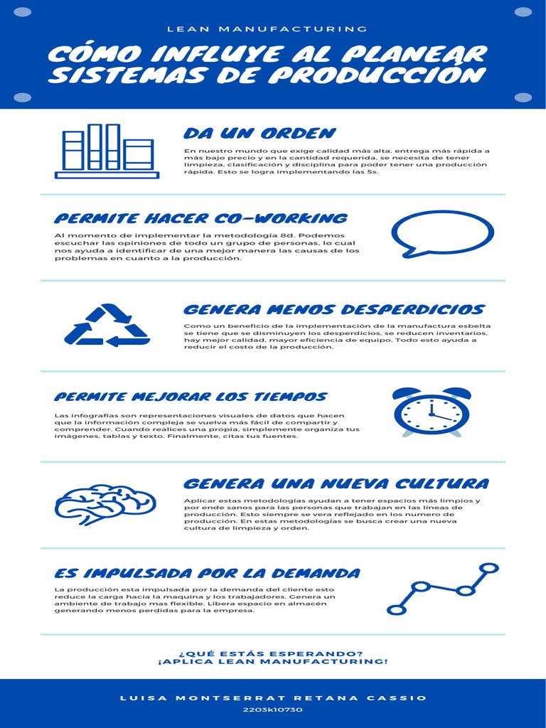 Lean Manufacturing Infografia | PDF