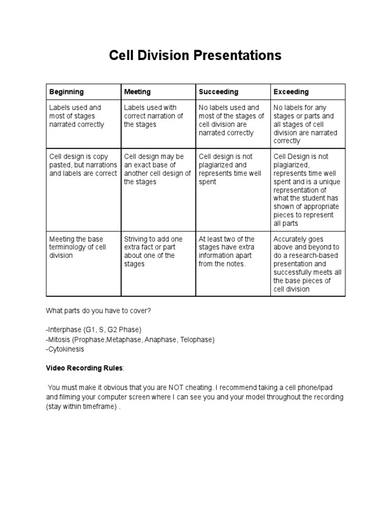 Cell Division Presentations 1 | PDF