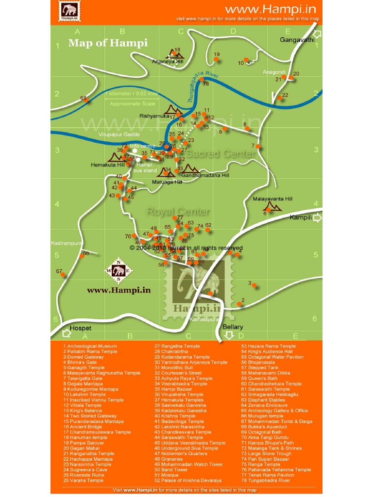 Explore Hampi's Historic Temples and Sites | PDF