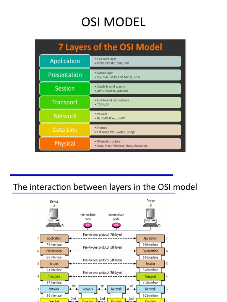 OSI and TCP IP MODEL | PDF | Internet Protocols | Osi Model