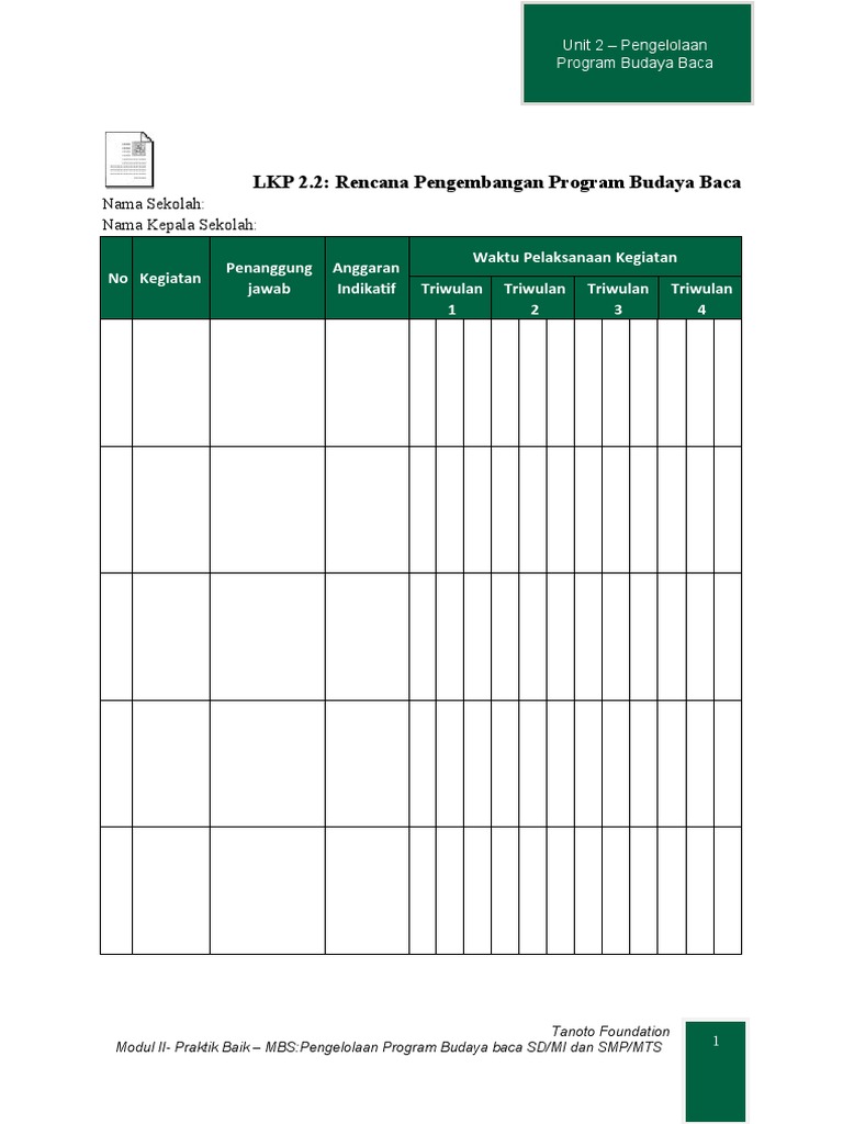 LKP 2.2 - Rencana Pengembangan Program Budaya Baca | PDF