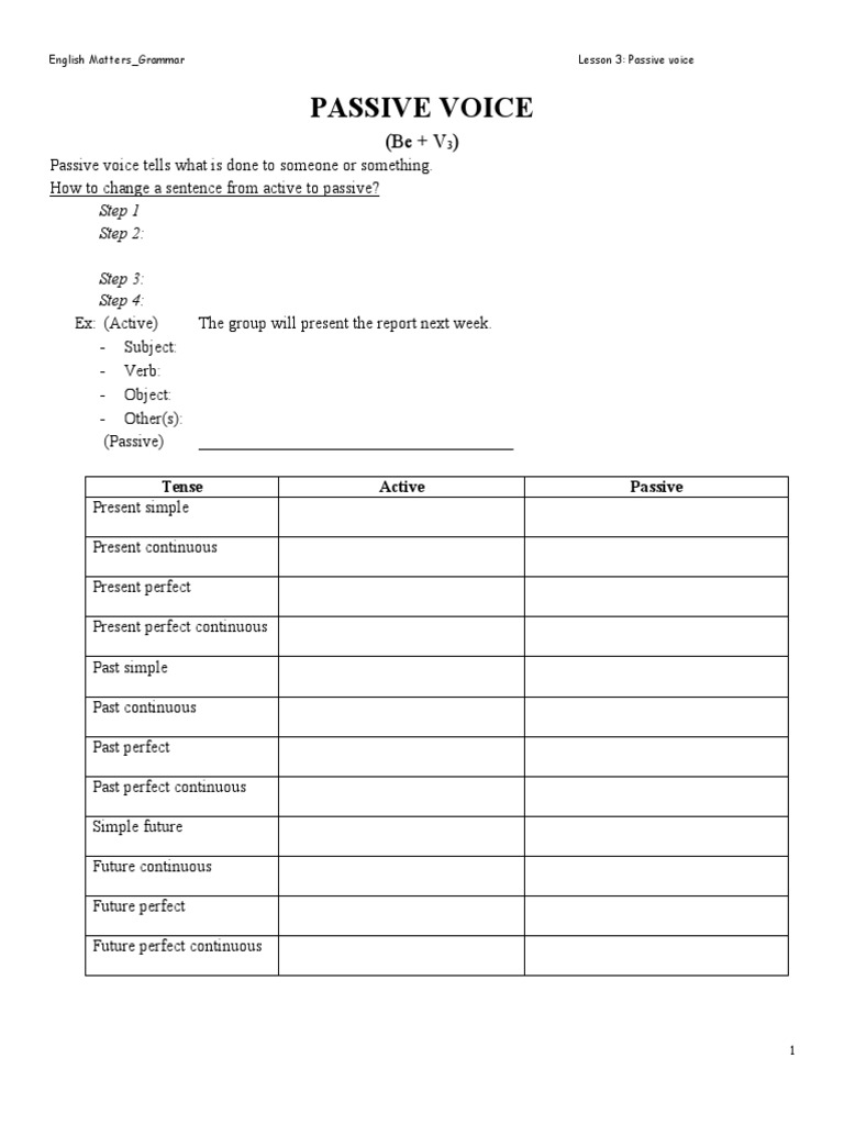 Passive Voice Grammar Guide | PDF | Grammatical Tense | Subject (Grammar)