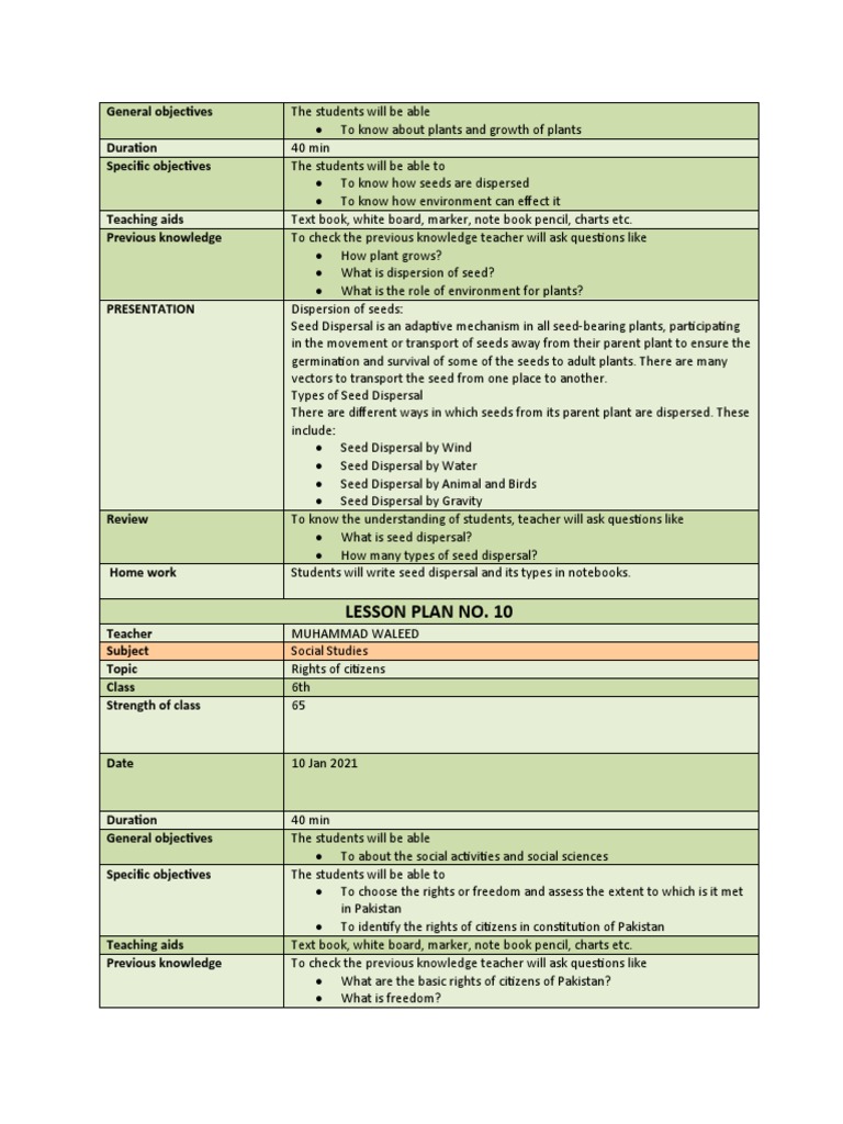 General Objectives Duration Specific Objectives: Lesson Plan No. 10 ...