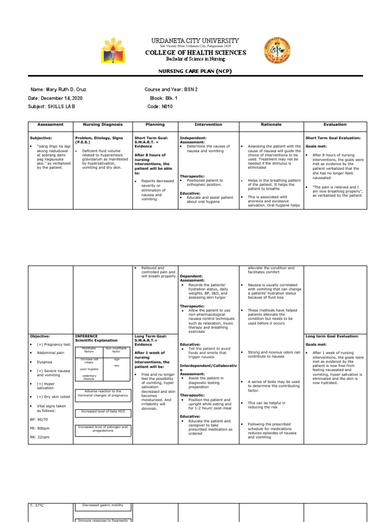 Nursing Care Plan for a Pregnant Patient Experiencing Nausea and ...