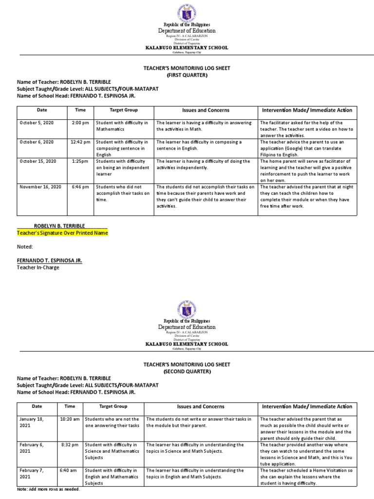 Department of Education: Date Time Target Group | PDF | Teachers | Learning