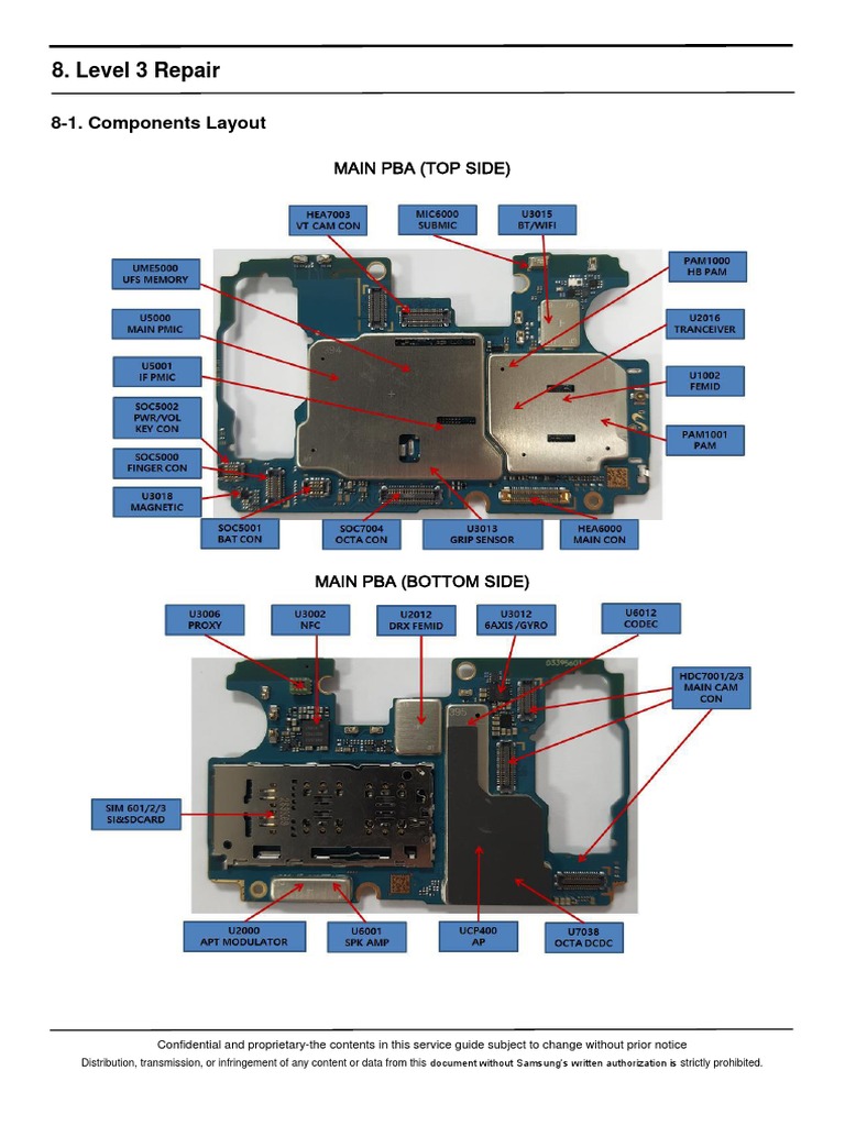 SM M315F (MobileRdx - Com) | PDF | Telecommunications Engineering ...