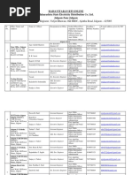Contact Information Directory of Employment Officers - Talim Rojgar ...