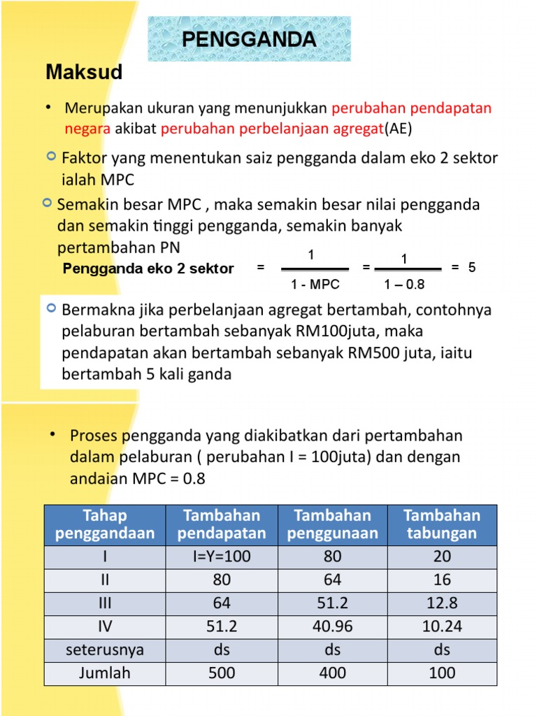 BAB 3 - Pengenalan | PDF