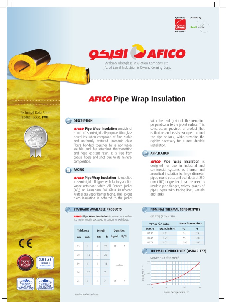 Pipe Wrap Insulation: Technical Data Sheet Product Code | PDF | Thermal ...