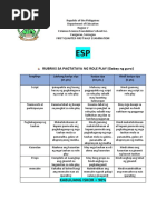 Rubriks Sa Pagsasadula (Updated) | PDF