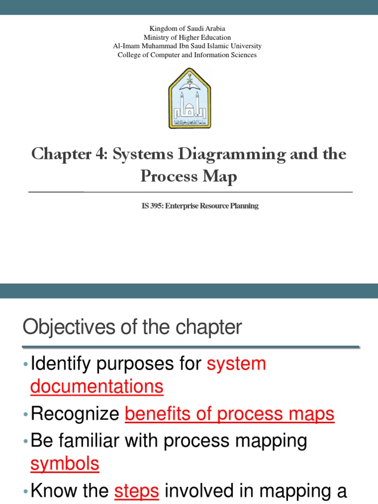 CH 4 Systems Diagramming and The Process Map | PDF | Business Process ...