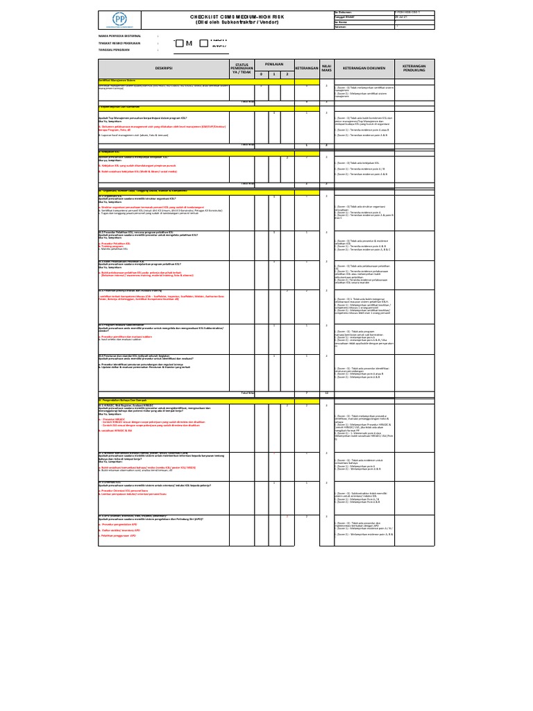 Checklist Med High Risk | PDF