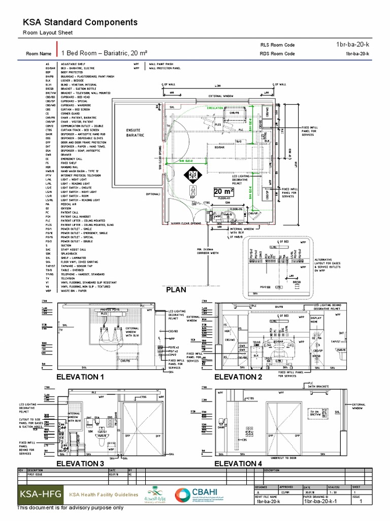 KSA Standard Components: 1br-Ba-20-K 1 Bed Room - Bariatric, 20 M ...