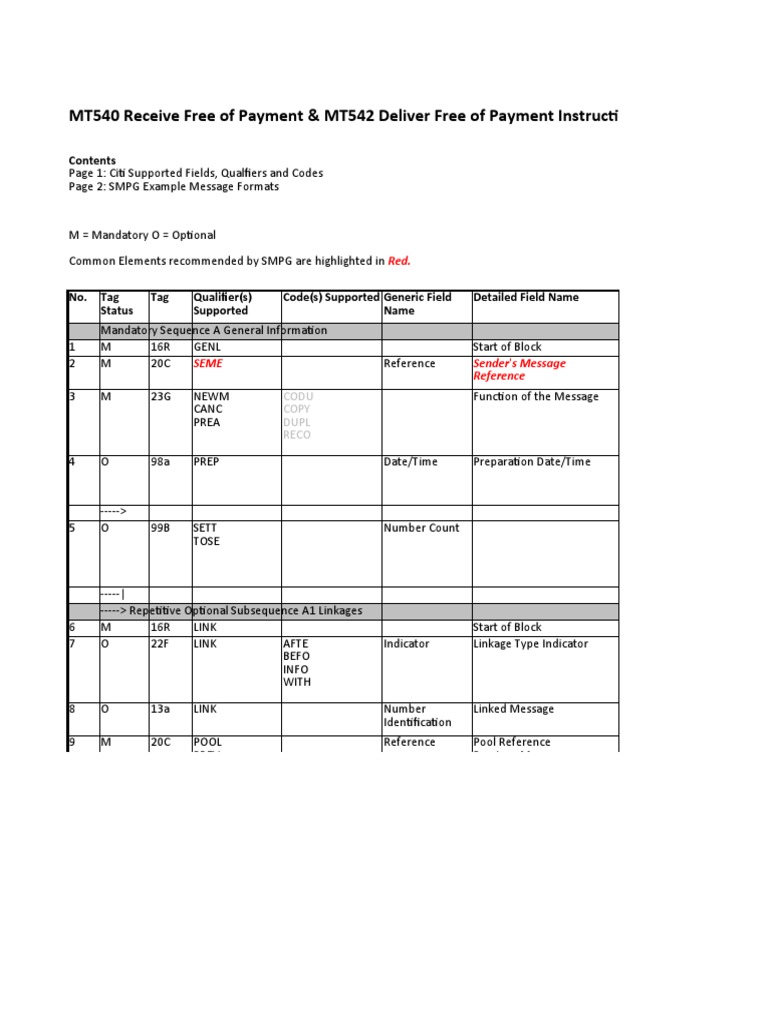 MT540 Receive Free of Payment & MT542 Deliver Free of Payment ...