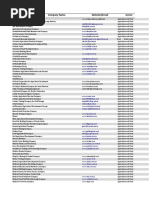 List of Saudi Importers of Food Products: Sl. No. Name of Importer Address Phone/ Fax | PDF