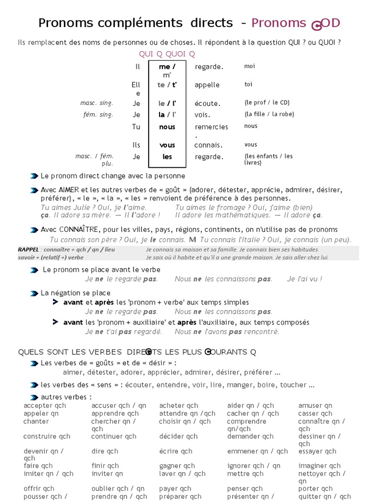 Exercises COI COD Y en | PDF | Verbe | Pronom