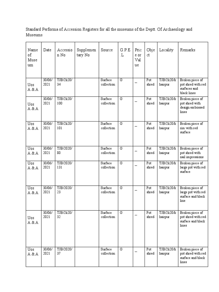 Museum Accession Register Template | PDF