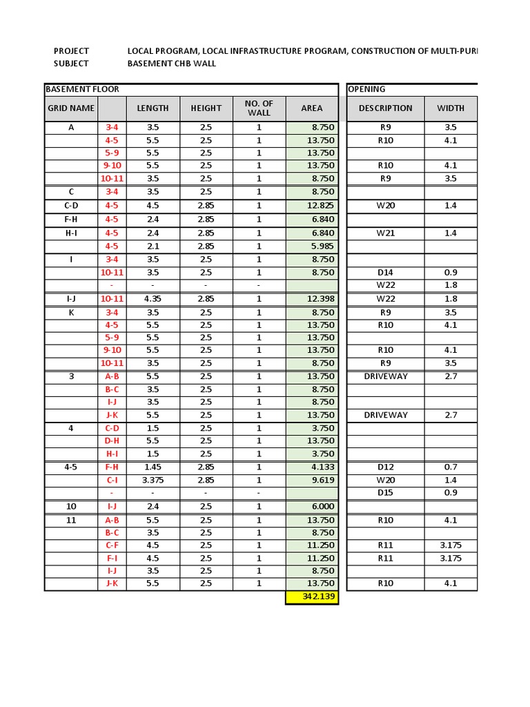 CHB Wall 05112020 | PDF