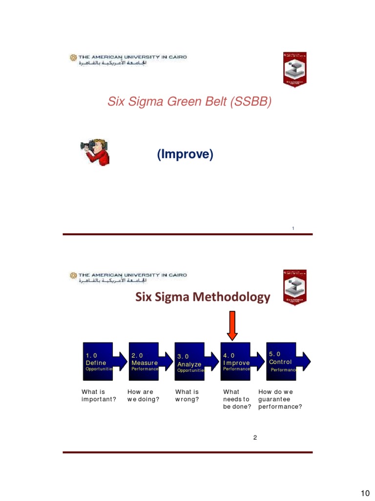 Improve Phase | Download Free PDF | Six Sigma | Design