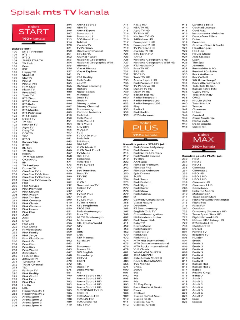Lista Mts TV Kanala | PDF