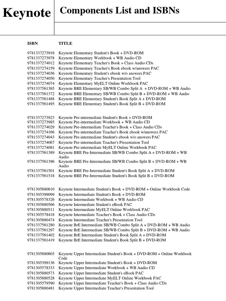 Keynote: Components List and Isbns | PDF | Digital Technology | Multimedia