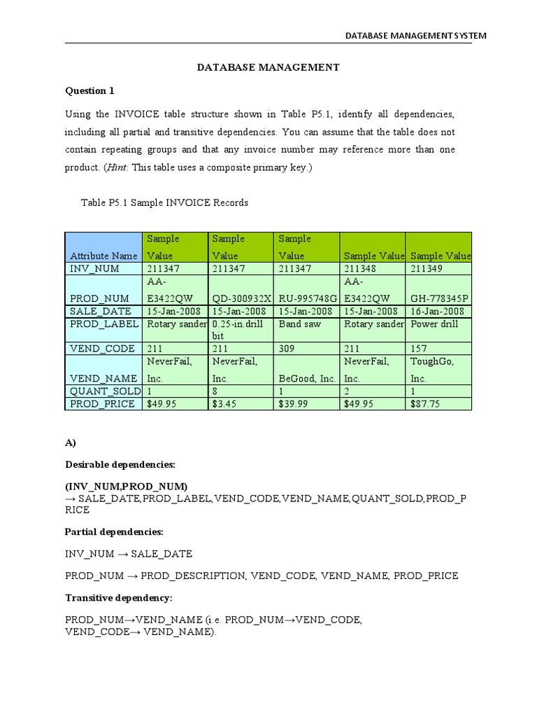 DBMS Answer 2 | PDF | Databases | Data Management