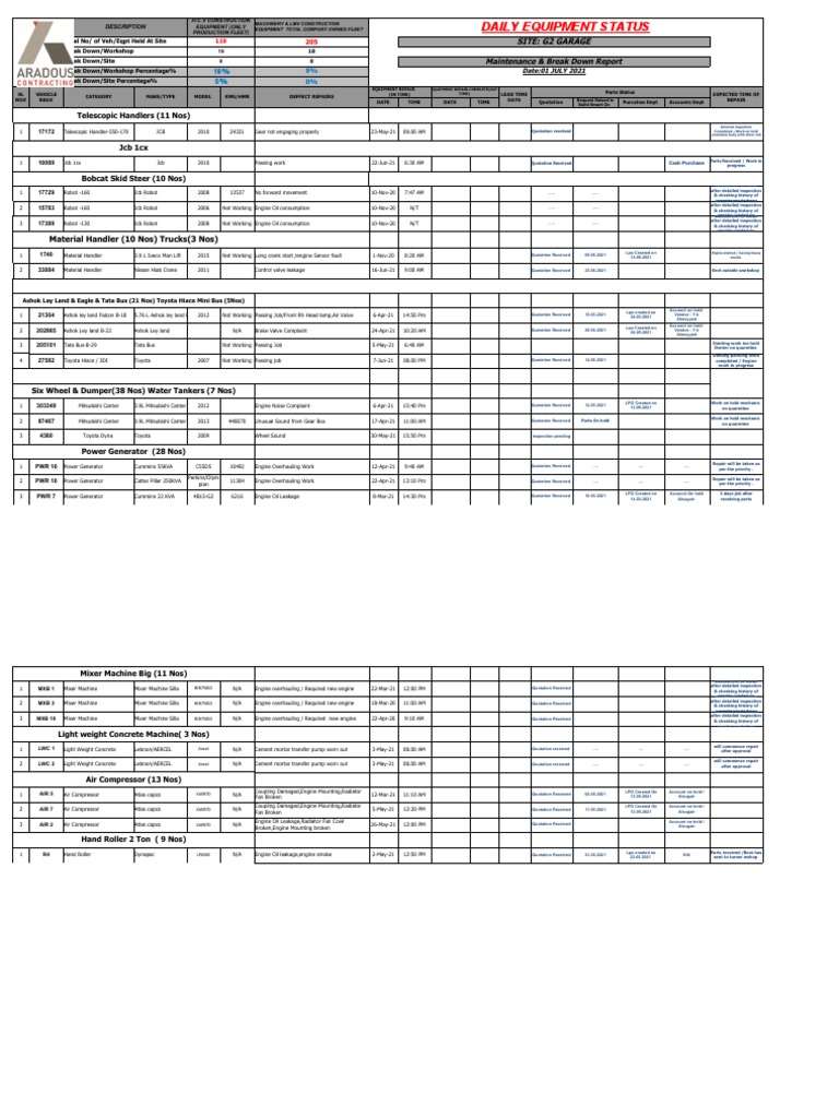 G2 Garage Breakdown Report July 2021 | PDF | Pickup Truck | Vehicles