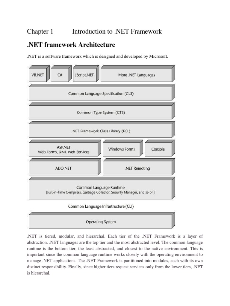 Chapter 1 Introduction To .NET Framework | PDF | Namespace | Class (Computer Programming)