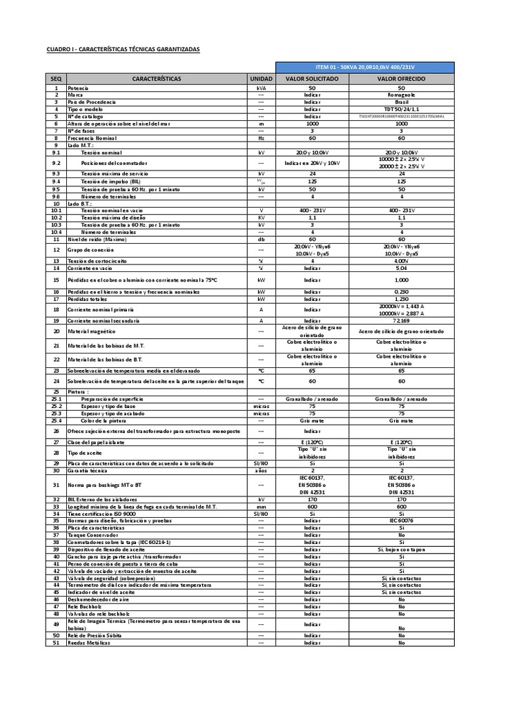 Tablas de Datos Técnicos Referencial | PDF | Transformador | Aluminio