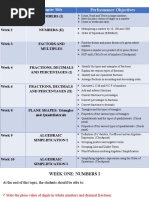 Mathematics Form 1 - Chapter 1 | PDF | Division (Mathematics ...
